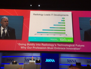 メディカルwatch » Blog Archive » 編集部のつぶやき Part4 RSNA2016初日！