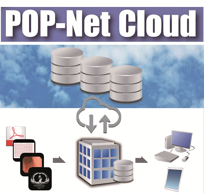 メディカルwatch » Blog Archive » イメージワン