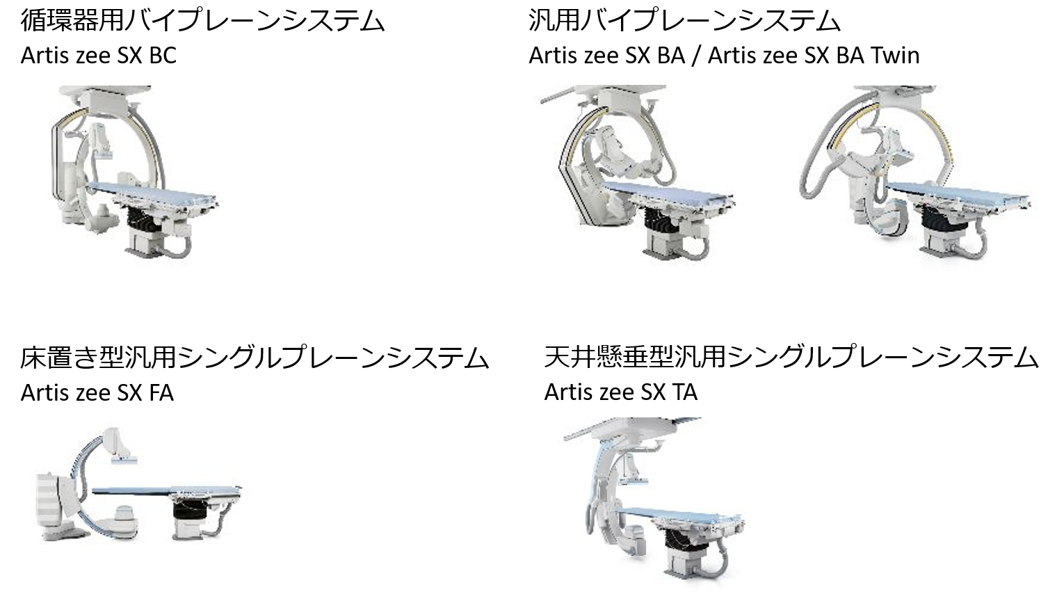 メディカルwatch » Blog Archive » シーメンスヘルスケア、「Artis zee」シリーズを「Artis zee SX ...